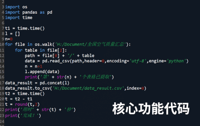 使用python代替excel做数据分析已成，抓紧学，赶上第一波热潮 Csdn博客